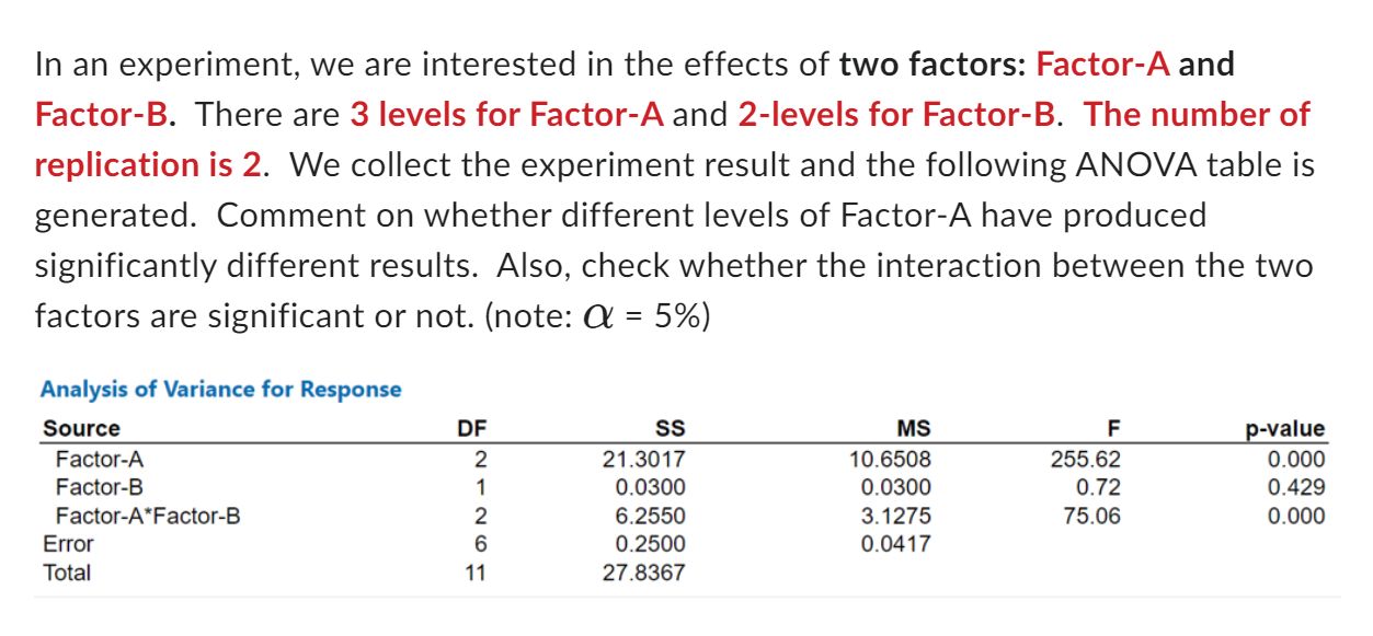 Solved In an experiment, we are interested in the effects of | Chegg.com