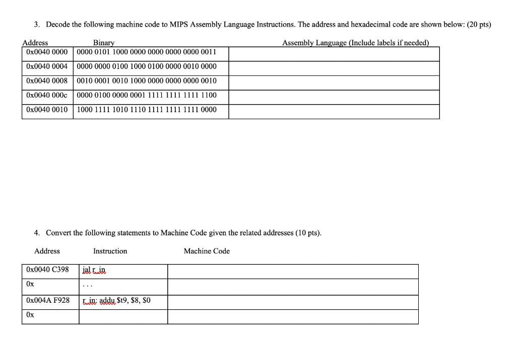 3. Decode the following machine code to MIPS Assembly | Chegg.com