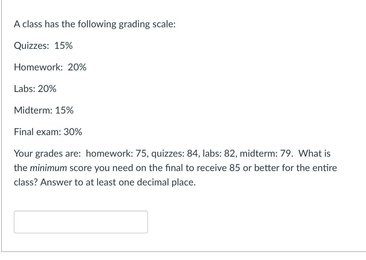 Solved A class has the following grading scale: Quizzes: 15% | Chegg.com