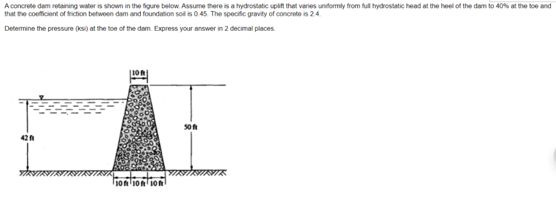 Solved A concrete dam retaining water is shown in the figure | Chegg.com