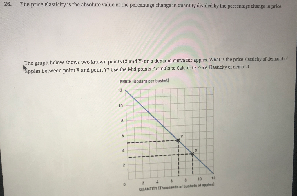 Solved 26. The price elasticity is the absolute value of the | Chegg.com