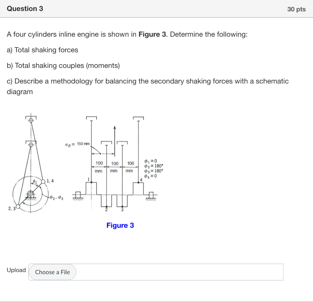Solved Question 3 30 pts A four cylinders inline engine is | Chegg.com