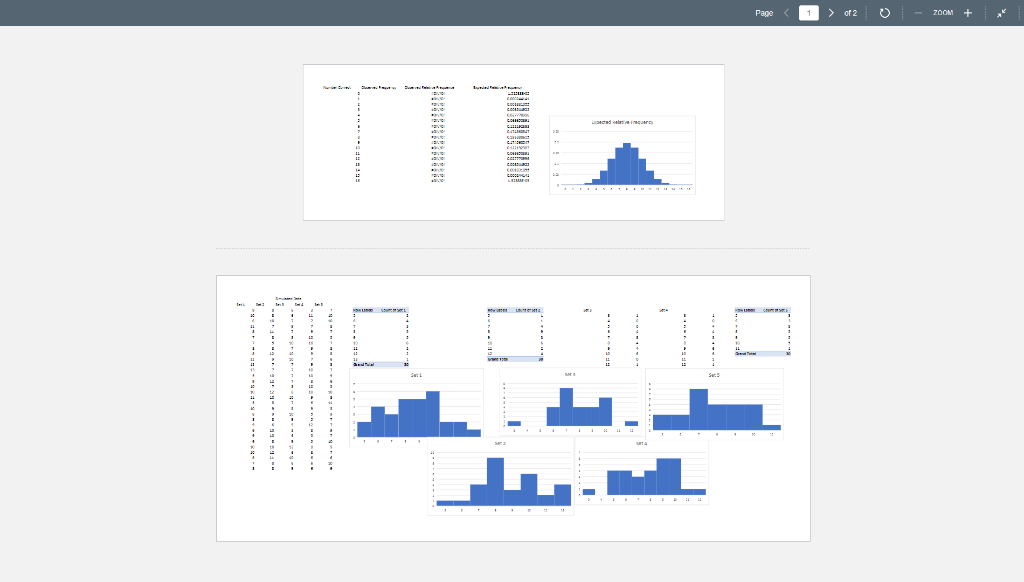 Solved Se Date Ser Set SESE Row Labels Count of Set 1 | Chegg.com