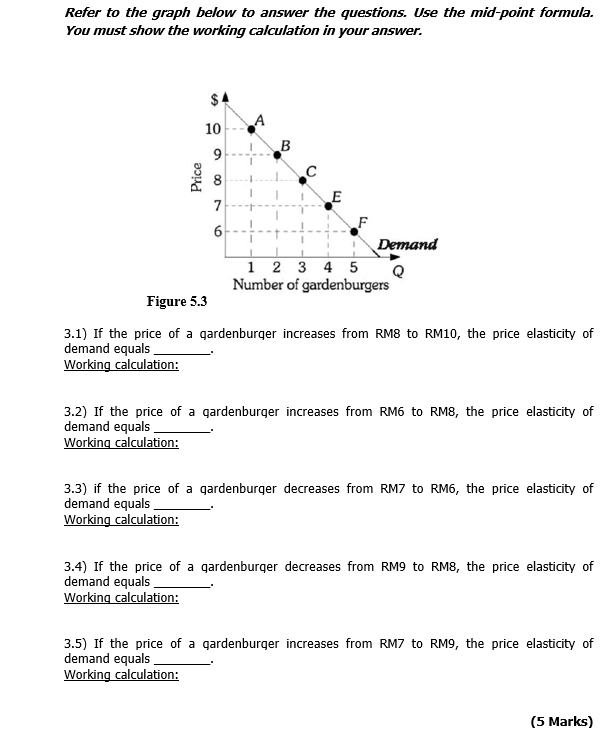 Solved Refer to the graph below to answer the questions. Use | Chegg.com