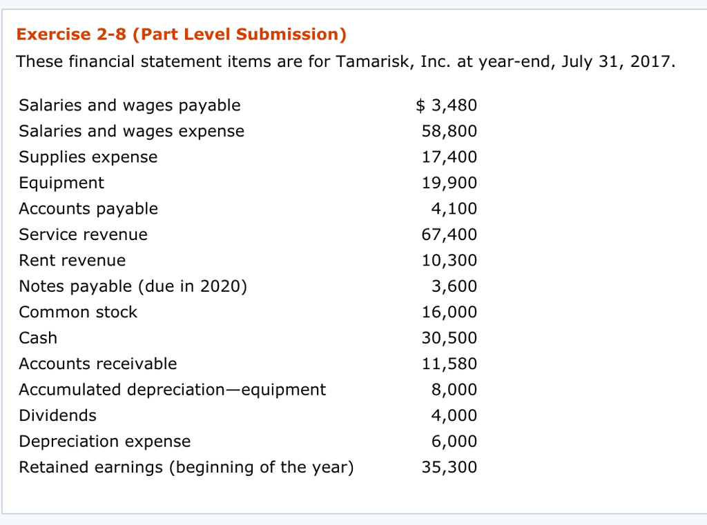 Solved Exercise 2-8 (Part Level Submission) These financial | Chegg.com