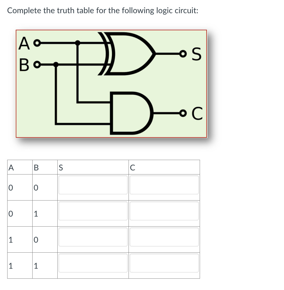 Solved Complete the truth table for the following logic | Chegg.com