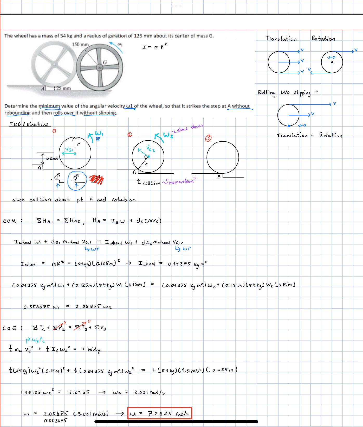 Solved The wheel has a mass of 54 ﻿kg and a radius of | Chegg.com