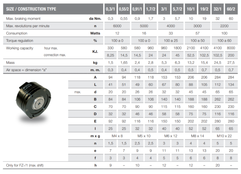 Mechanical engineering - spring mechanics The data | Chegg.com