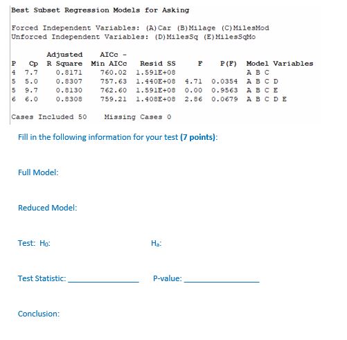 Solved Best Subset Regression Models for Asking Forced | Chegg.com
