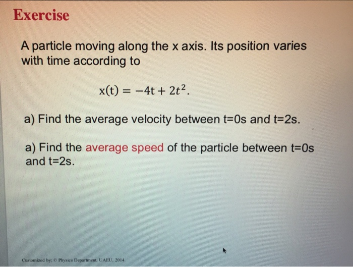 Solved Exercise A particle moving along the x axis. Its | Chegg.com