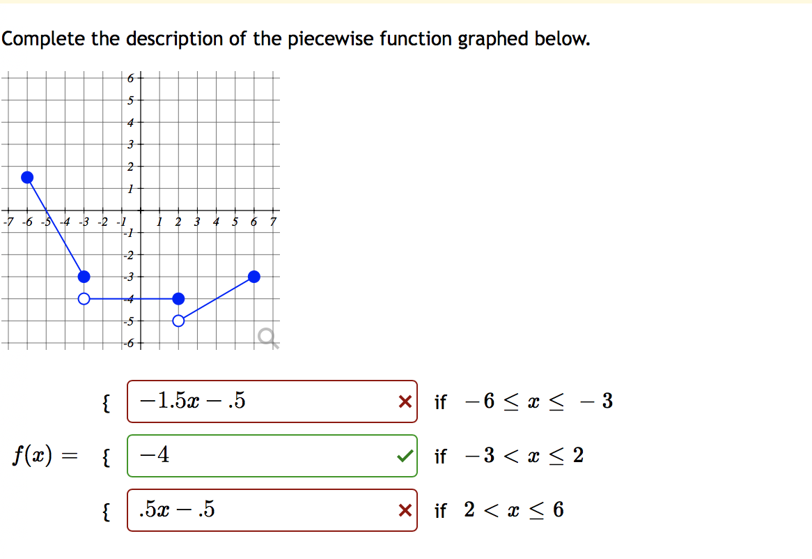 Solved - 3 if x
