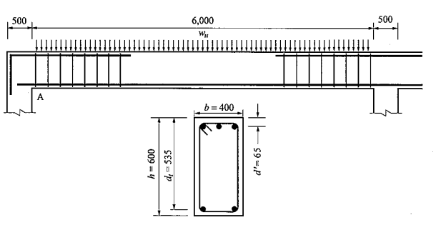 Solved Calculate the anchorage length for the continuous | Chegg.com