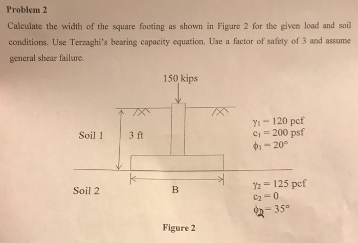 Solved Problem 2 Calculate the width of the square footing | Chegg.com