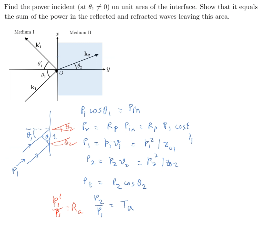 Solved Find the power incident (at 01 + 0) on unit area of | Chegg.com