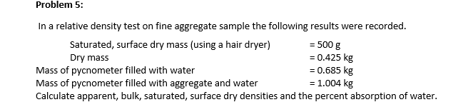 Solved Problem 5: In a relative density test on fine | Chegg.com