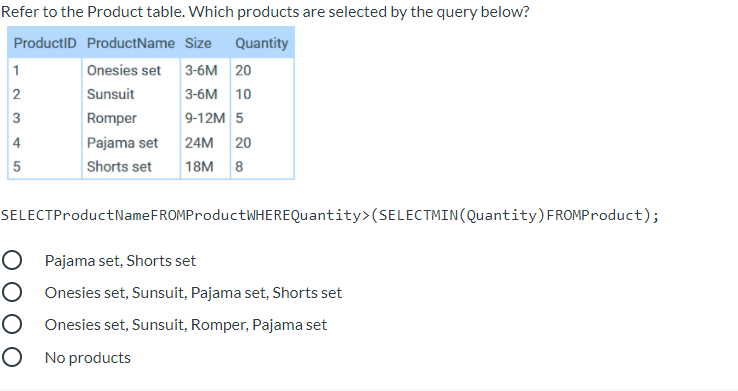 Solved In the SQL code below, which of the following is an | Chegg.com