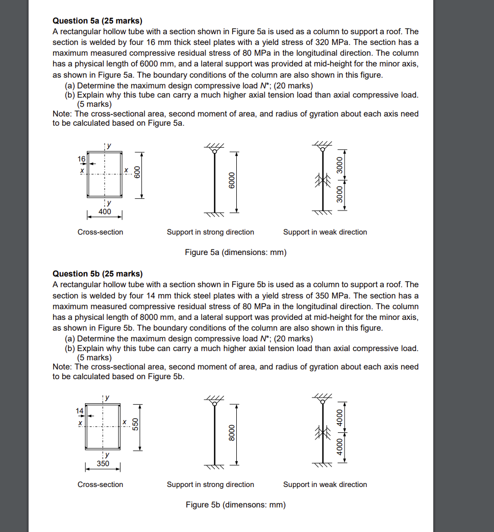 Solved Question 5a (25 marks) A rectangular hollow tube with | Chegg.com