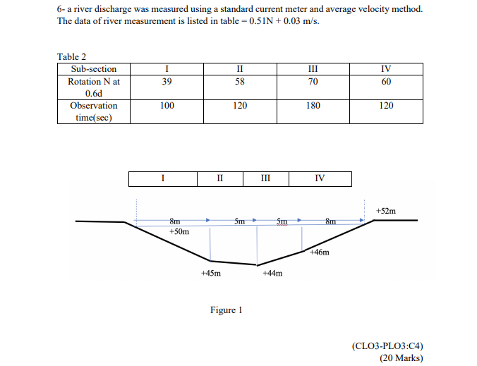 Solved 6-a river discharge was measured using a standard | Chegg.com
