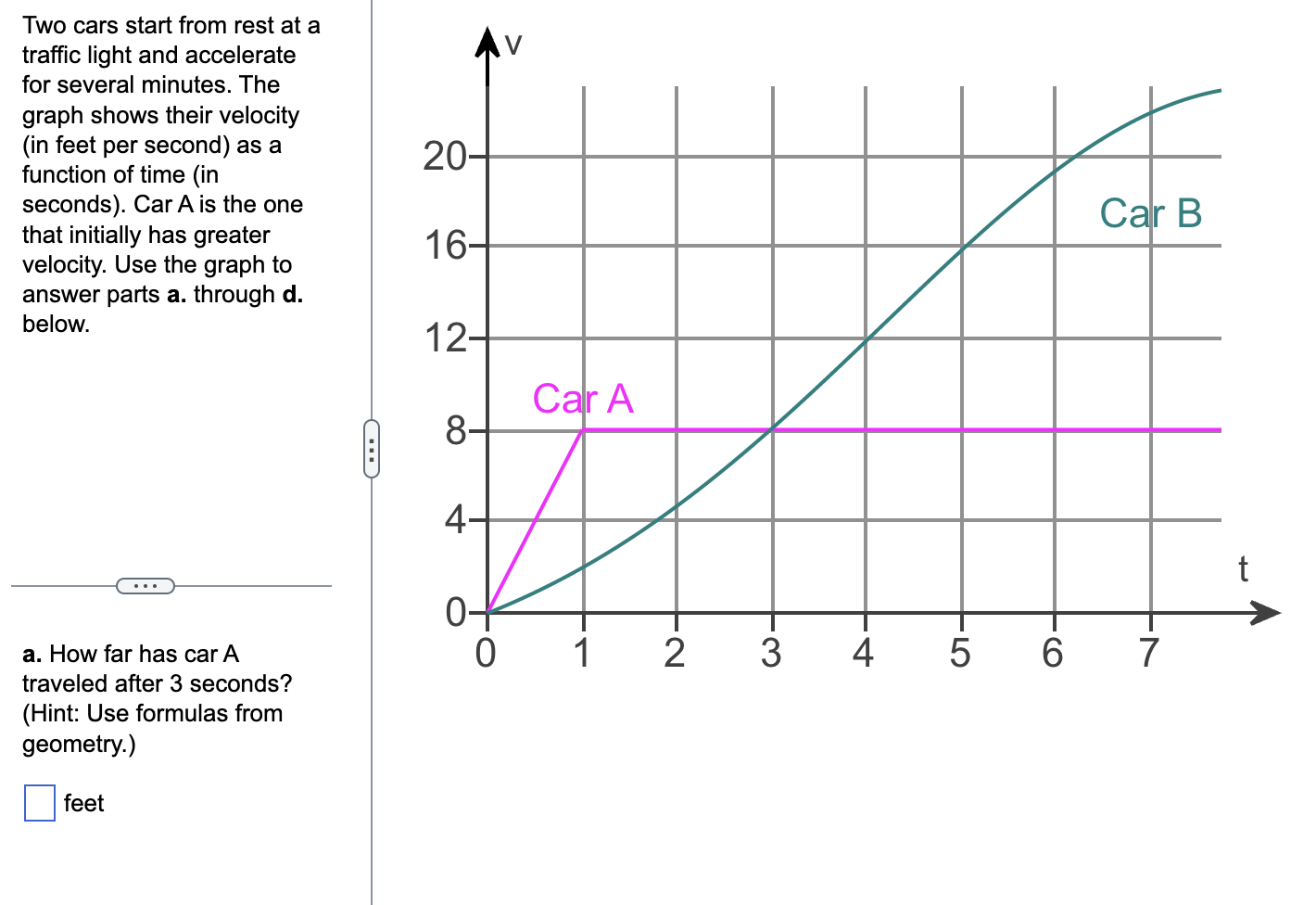 Solved graph shows the rate of inhalation of oxygen (in | Chegg.com