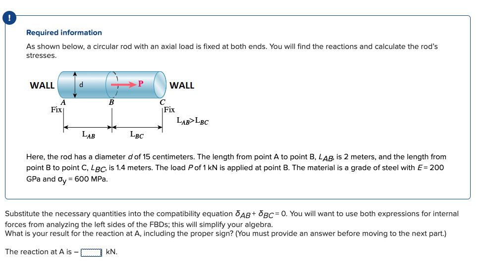 Solved Required information As shown below, a circular rod | Chegg.com