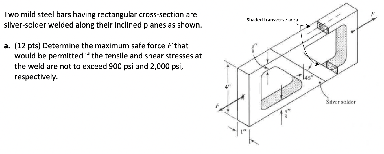 Solved Two mild steel bars having rectangular cross-section | Chegg.com