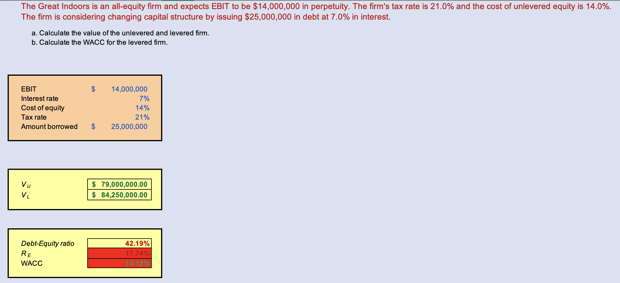 The cells highlighted red are incorrect. I need help | Chegg.com