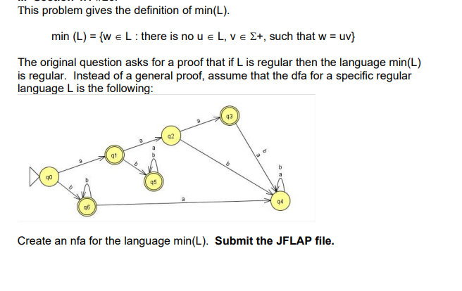 This problem gives the definition of min(L). | Chegg.com