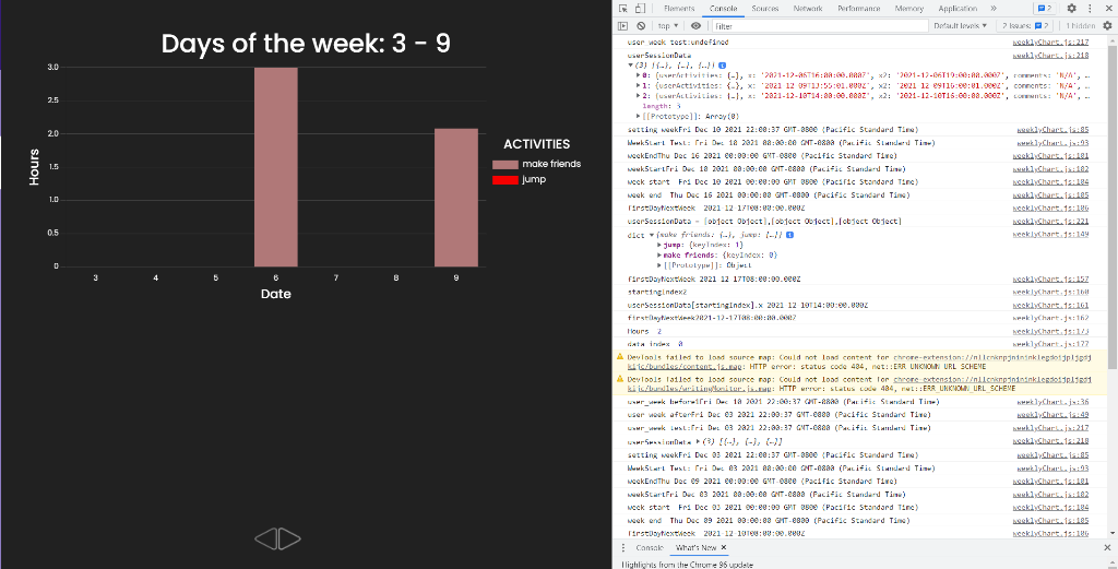 I need help with my javascript code. My labels: | Chegg.com