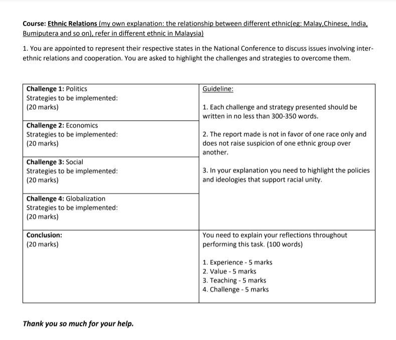 Course: Ethnic Relations (my own explanation: the | Chegg.com