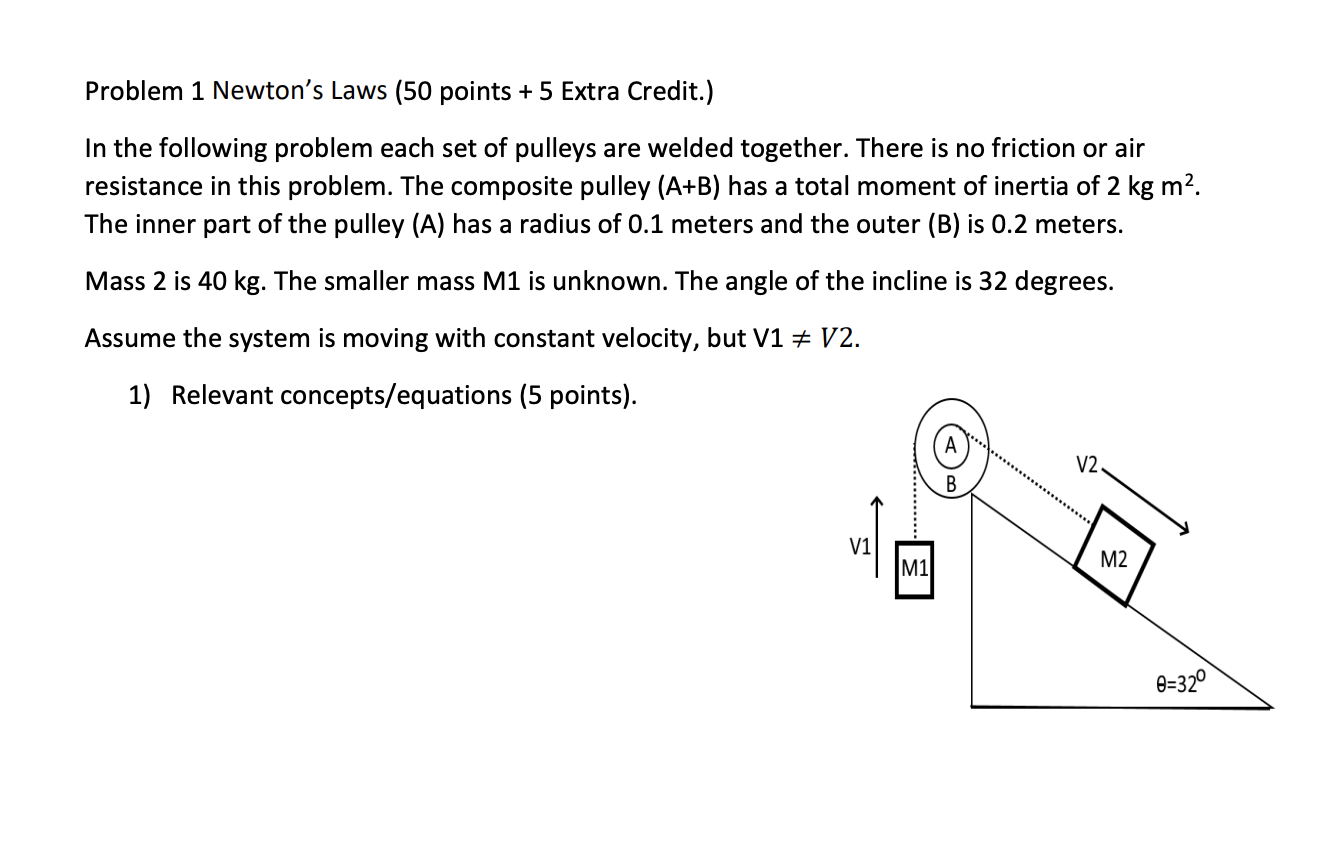 Solved Problem 1 Newton's Laws (50 points + 5 Extra Credit.) | Chegg.com