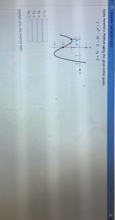 Solved Apply Newton's Method using the given initial guess. | Chegg.com
