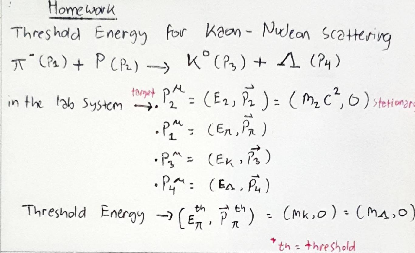 Solved Threshold Energy for | Chegg.com