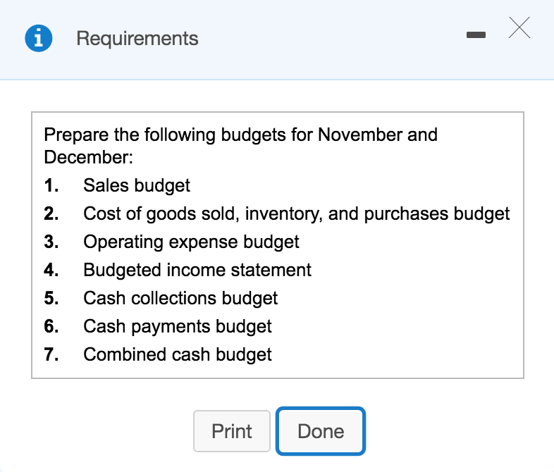 Solved Discount Plus Store is a local discount store with | Chegg.com