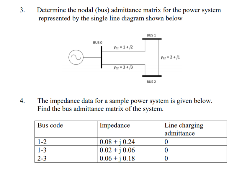 Solved 3. Determine the nodal (bus) admittance matrix for | Chegg.com Solved 3. Determine the nodal (bus) admittance matrix for | Chegg.com