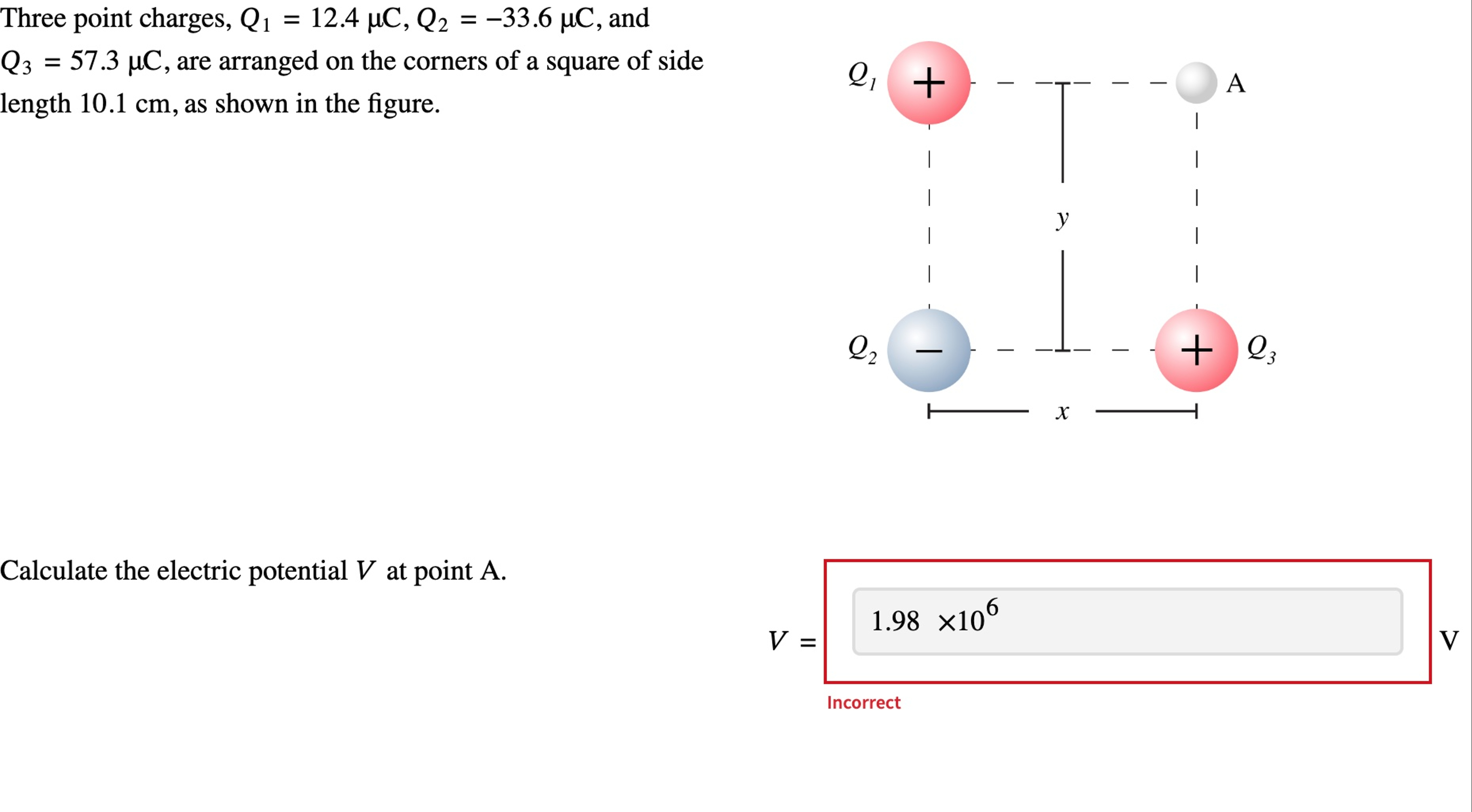 Solved Three point charges, Q1=12.4μC,Q2=-33.6μC, | Chegg.com