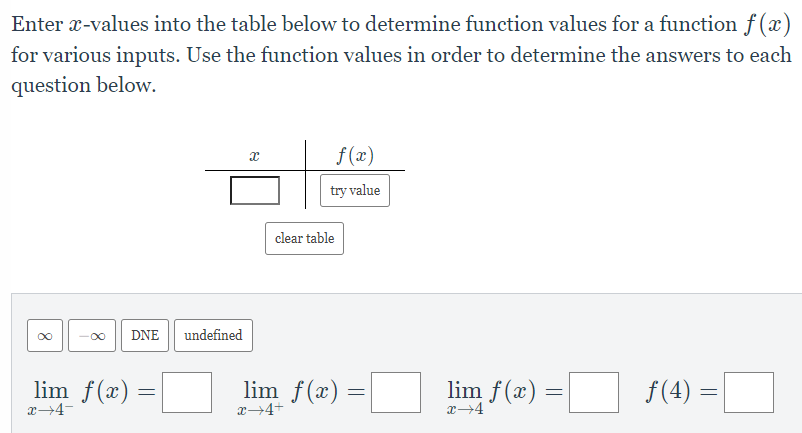 Solved For The Function F X Shown Below Determine Lim