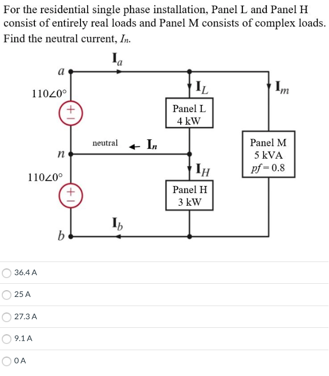 Solved For the residential single phase installation, Panel | Chegg.com