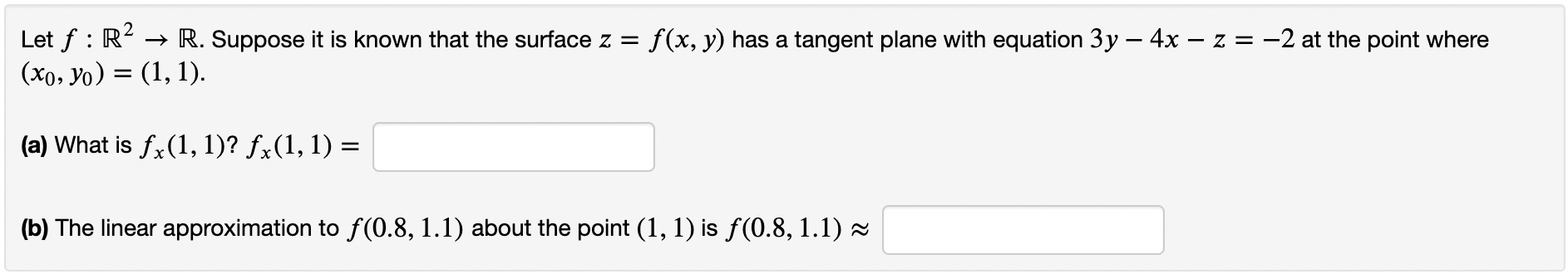 Solved Let f:R2→R. Suppose it is known that the surface | Chegg.com