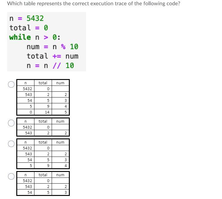 Solved Which table represents the correct execution trace of | Chegg.com