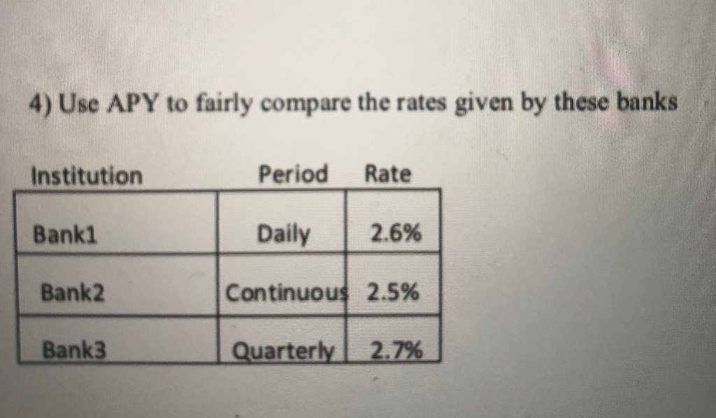 Solved 4) Use APY to fairly compare the rates given by these | Chegg.com