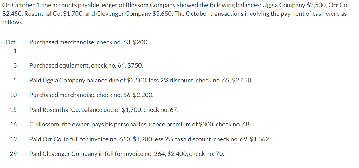 Solved On October 1, the accounts payable ledger of Blossom | Chegg.com