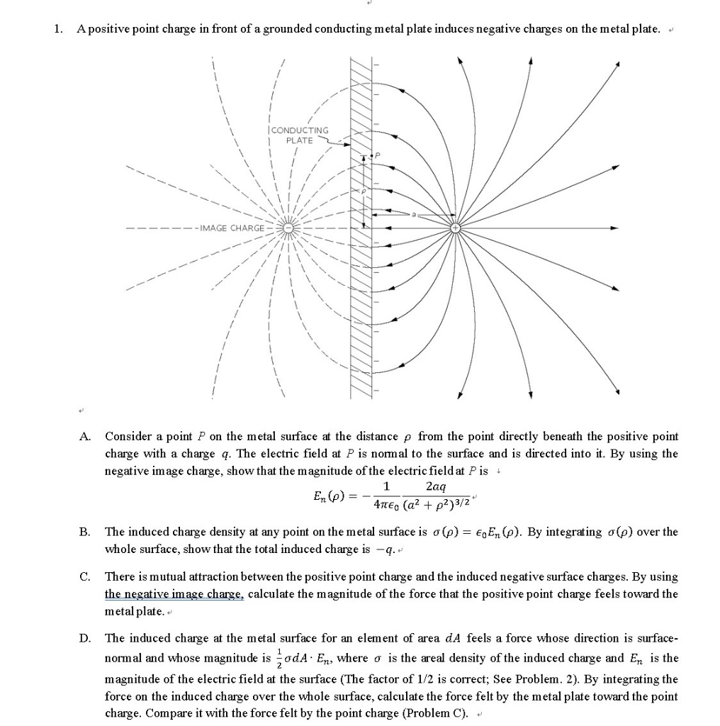 Solved A positive point charge in front of a grounded | Chegg.com
