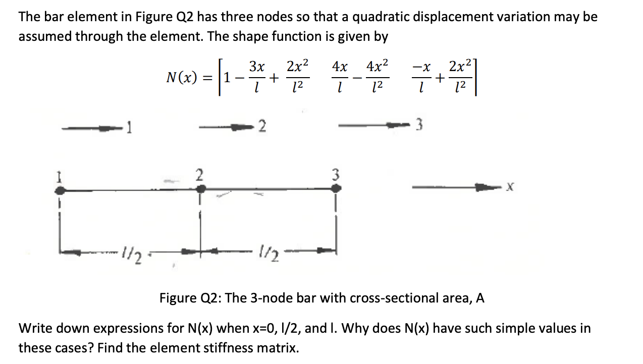 Solved The bar element in Figure Q2 has three nodes so that | Chegg.com