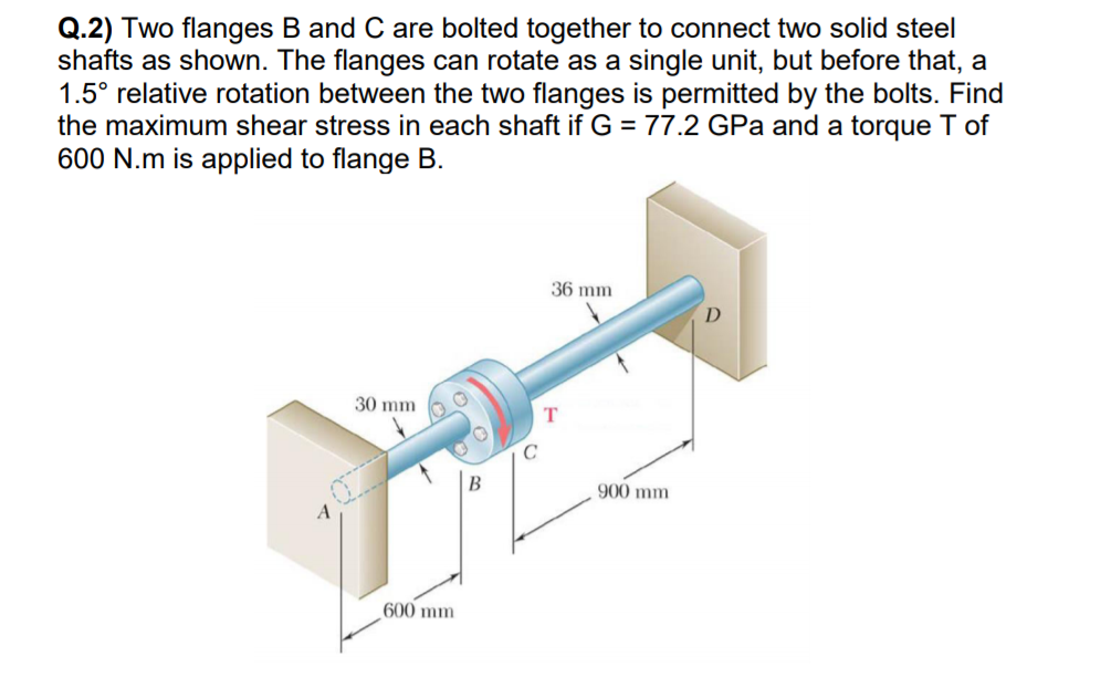 Solved Q.2) Two flanges B and C are bolted together to | Chegg.com