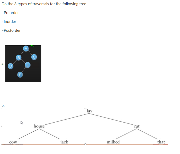 Solved Do the 3 types of traversals for the following tree. | Chegg.com