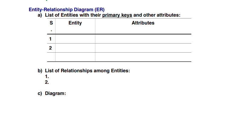 Solved Entity-Relationship Diagram (ER) a) List of | Chegg.com