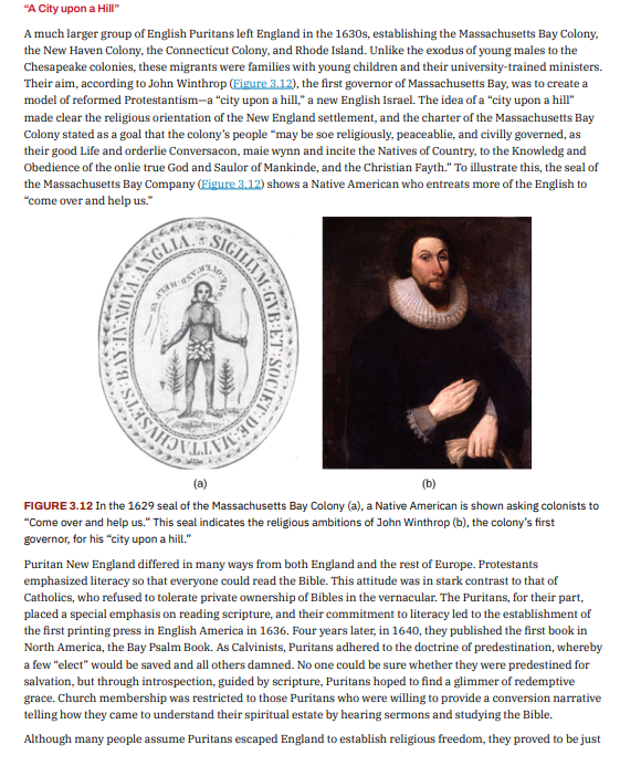 John Winthrop City Upon A Hill