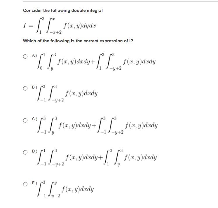 Solved Consider the following double integral | Chegg.com