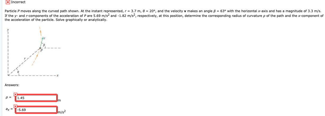 Solved x Incorrect Particle P moves along the curved path | Chegg.com