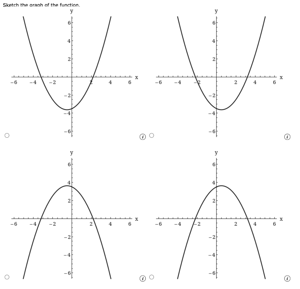 Solved Determine whether the function's vertex is a maximum | Chegg.com